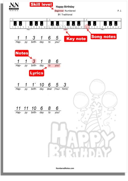 Numbered Notes Home - Piano Key Stickers | Because You Can