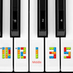 How to play Happy Birthday on Piano - Numbered Notes™ - Sheet Music