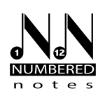 Happy Birthday - Numbered Notes™ - Sheet Music